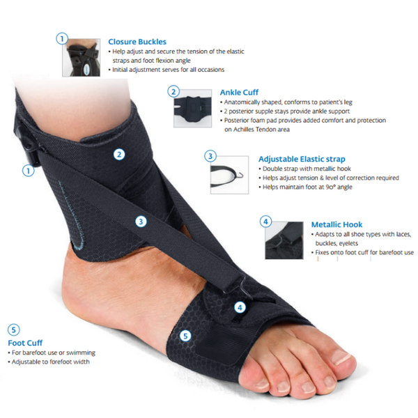 PodaLib Soft AFO Support for Drop Foot – Motioncare